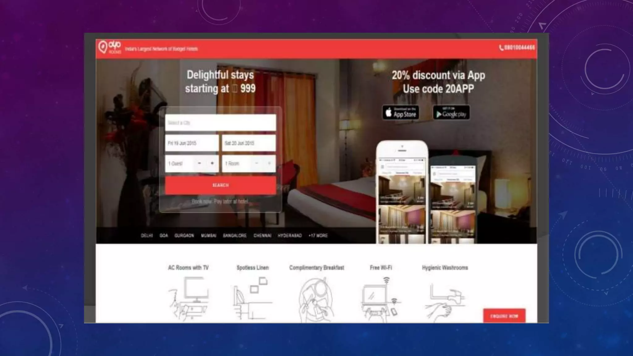 SUCCESS STORY OF OYO THE LARGEST HOTEL CHAIN OF INDIA | PPTX ...