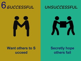 Successful Vs Unsuccessful