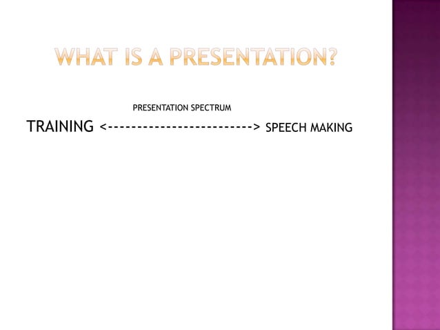 Successful Presentation Skills | PPT
