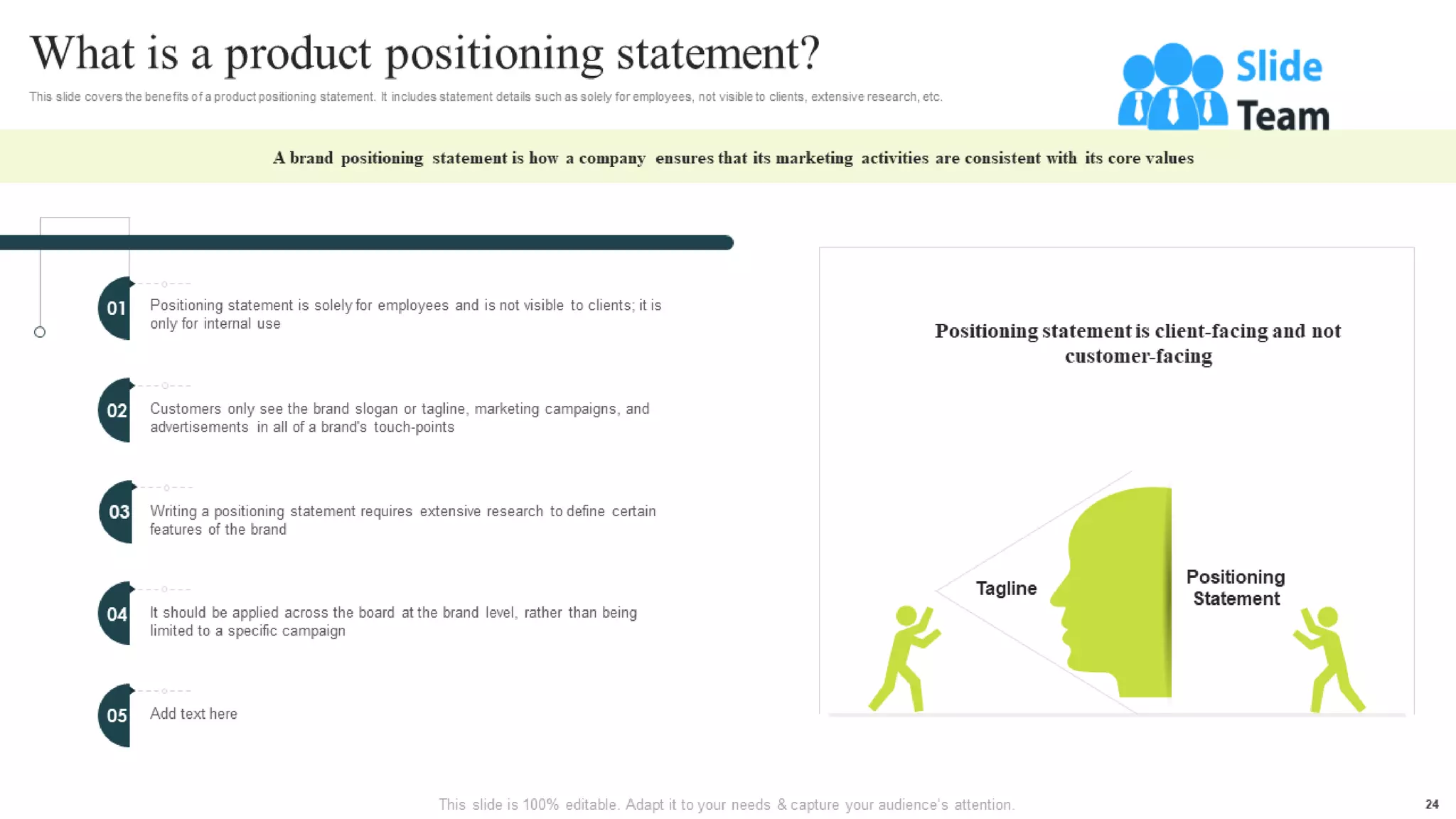 Successful Product Positioning Guide Powerpoint Presentation Slides | PPT