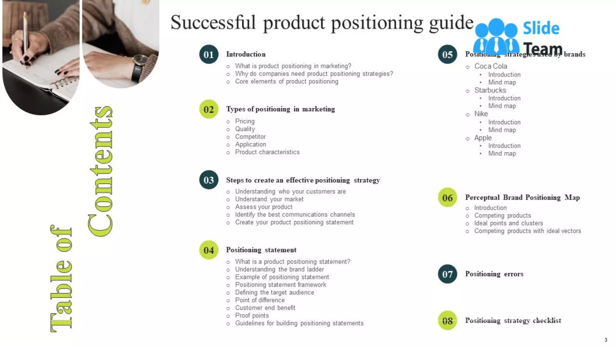 Successful Product Positioning Guide Powerpoint Presentation Slides | PPT