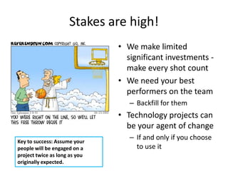 Anatomy of a Successful Project | PPTX