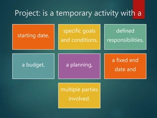 Successful project management - Facade perspective | PPTX
