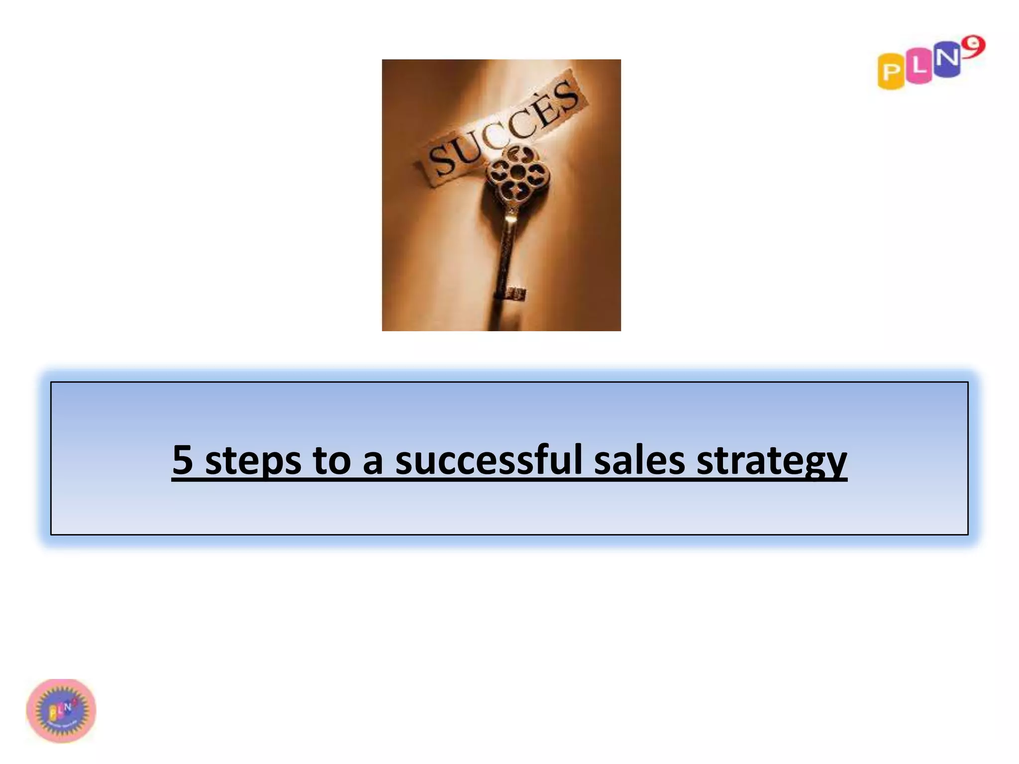 Successful sales strategies | PPTX