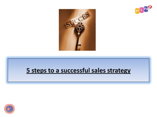 Successful sales strategies | PPT