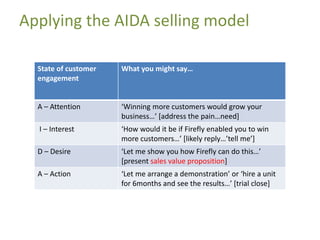 Successful sales strategy | PPTX