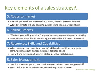 Successful sales strategy | PPTX