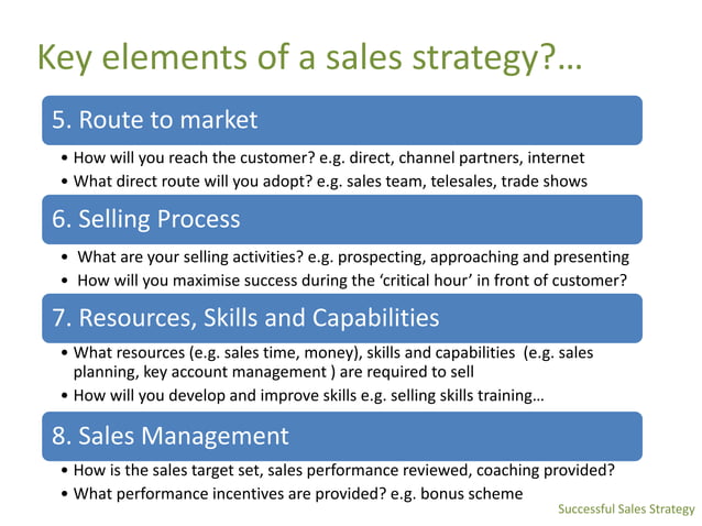Successful sales strategy | PPTX