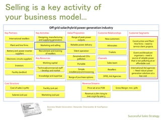 Successful sales strategy | PPTX
