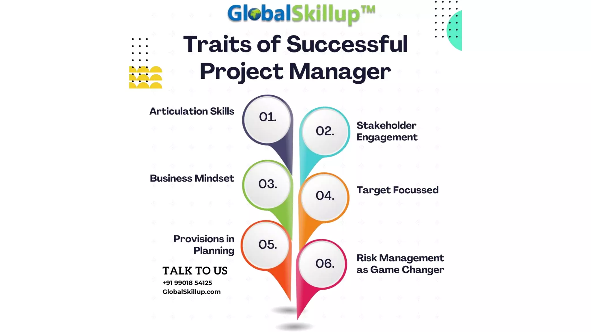 Successful Traits of Project Manager.pptx