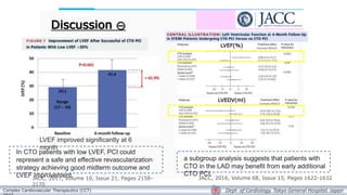 Successful Two-Staged PCI for Double Chronic Total Occlusions of the ...
