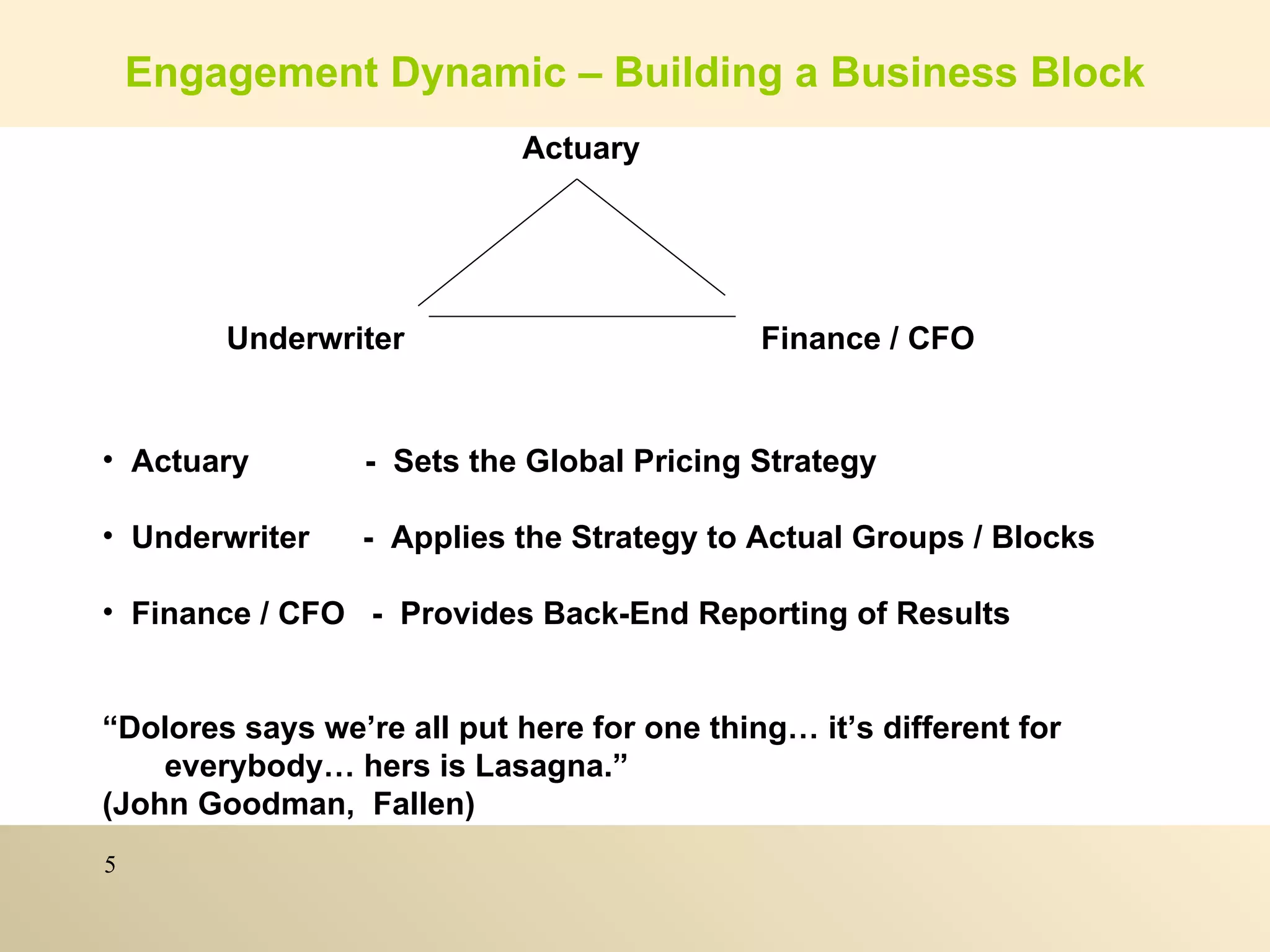 Underwriting Strategies | PPT