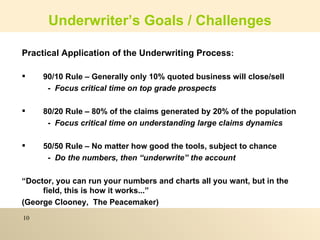 Underwriting Strategies | PPT
