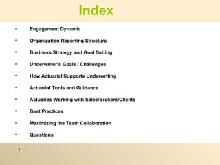 Underwriting Strategies | PPT
