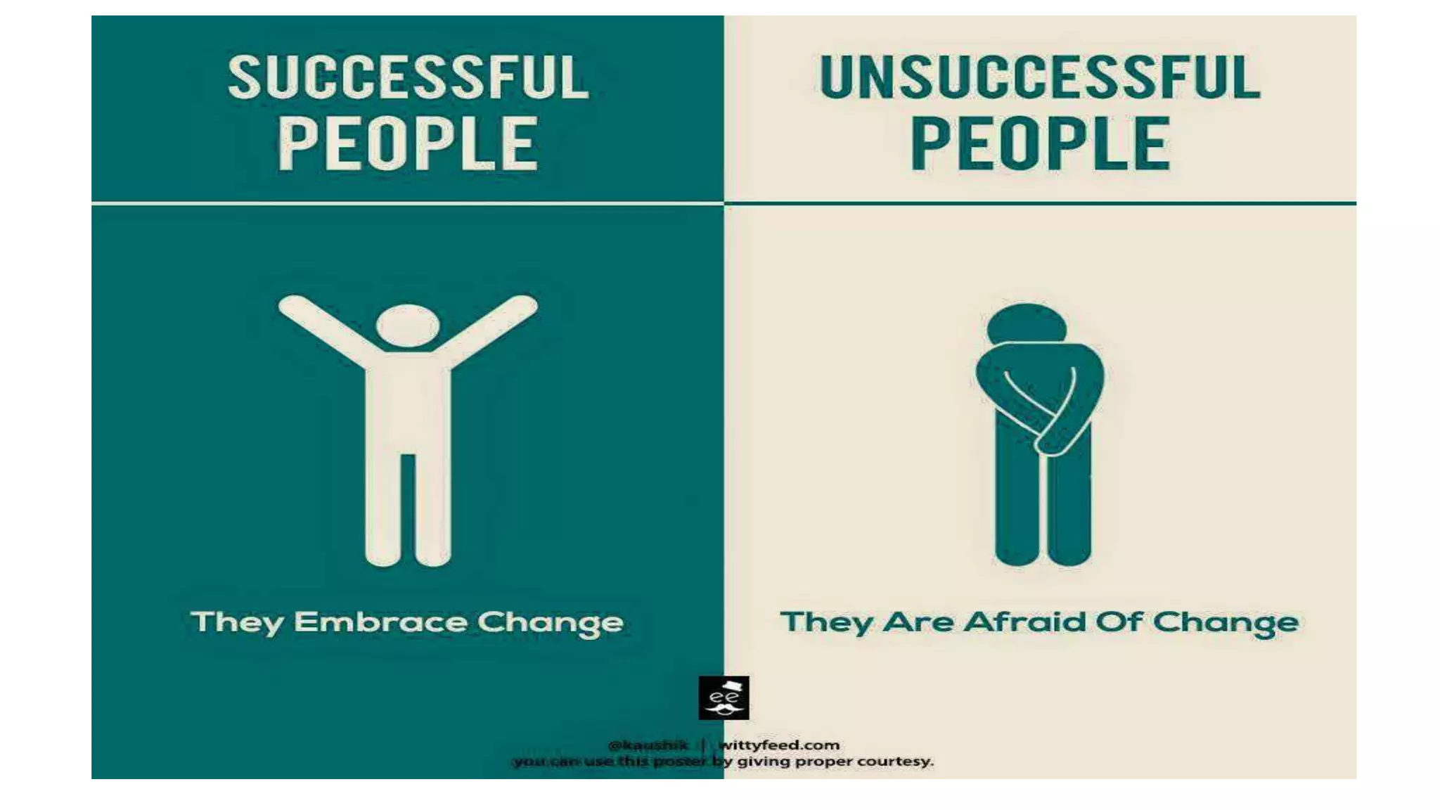 Successful vs unsuccessful | PPT