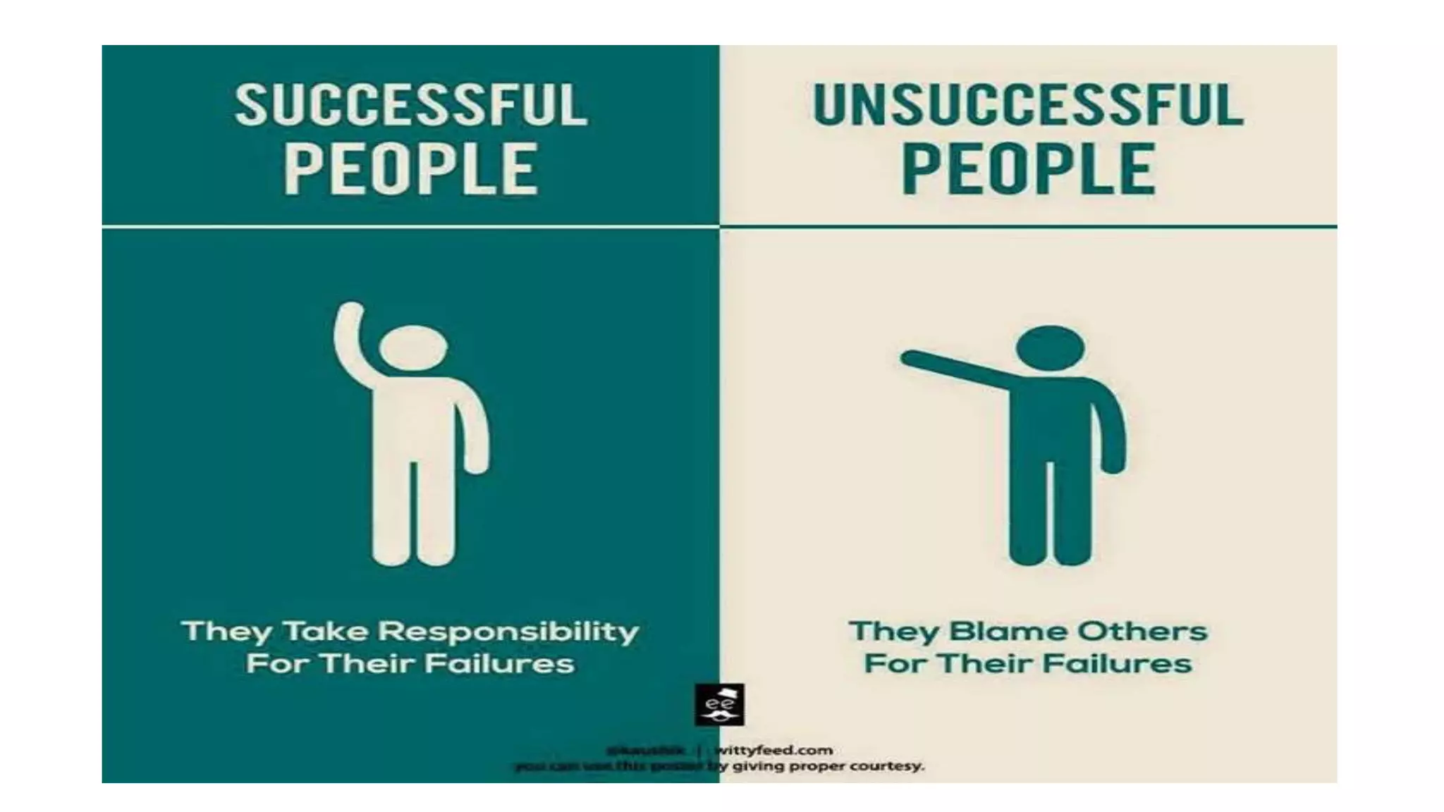 Successful vs unsuccessful | PPT