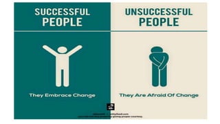 Successful vs unsuccessful | PPT