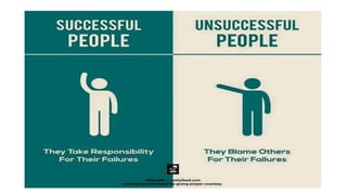 Successful vs unsuccessful | PPTX