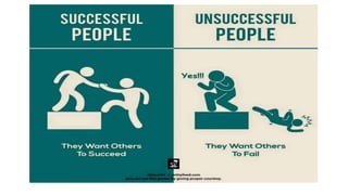 Successful vs unsuccessful | PPT