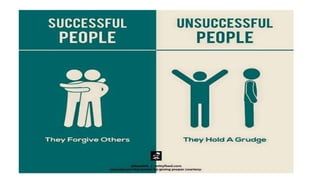 Successful vs unsuccessful | PPT