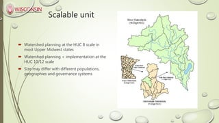 Successful watershed management | PPTX