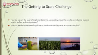 Successful watershed management | PPT