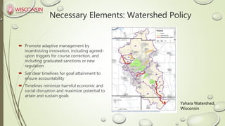 Successful watershed management | PPTX