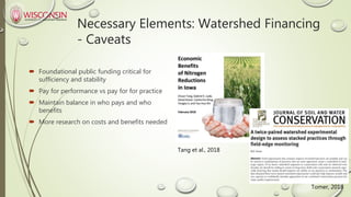 Successful watershed management | PPTX