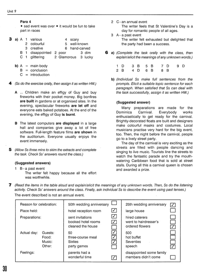 Successful writing intermediate_tb | PDF