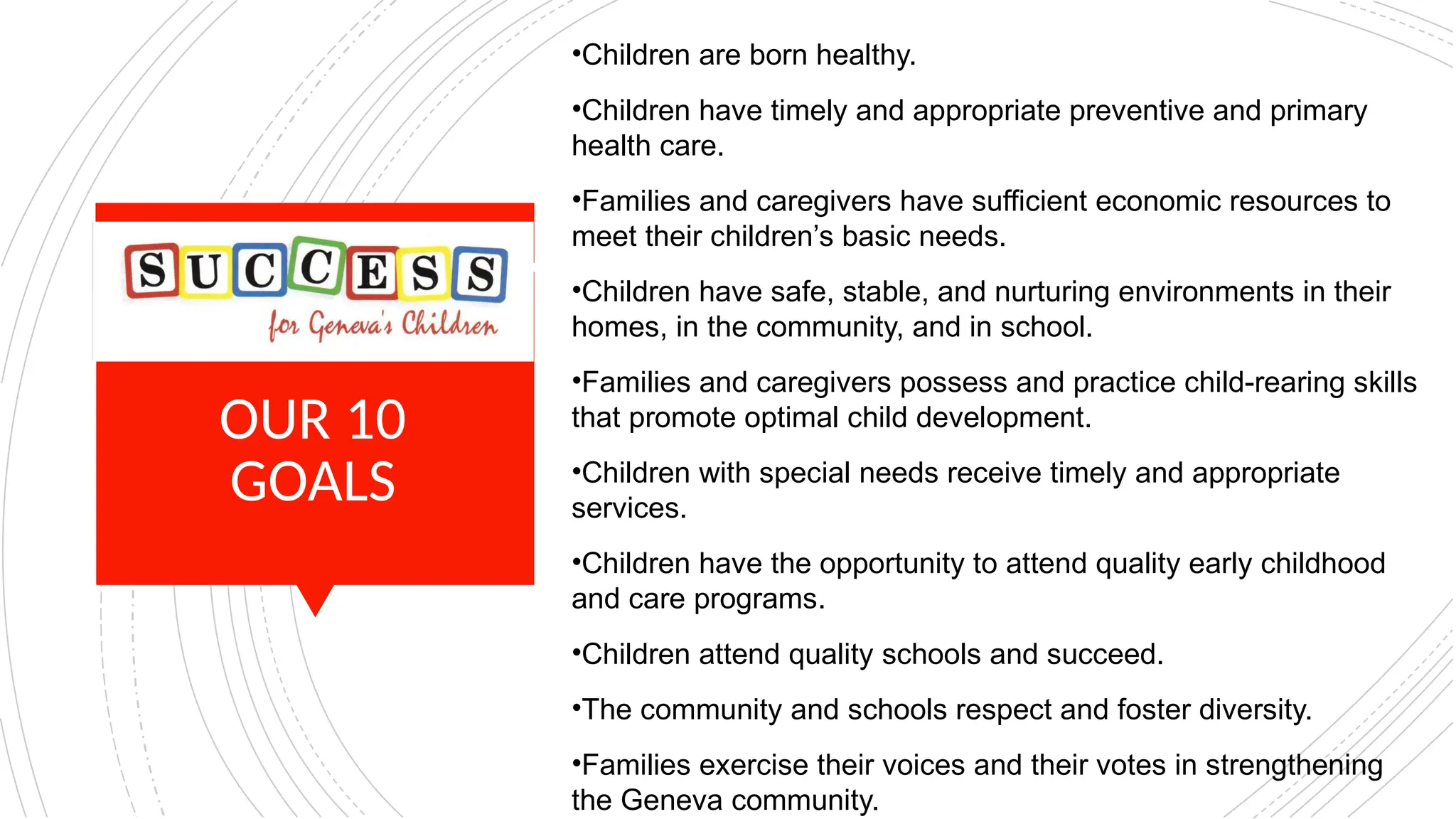 Success_Geneva 2030 Fall Gathering 2024 .pptx