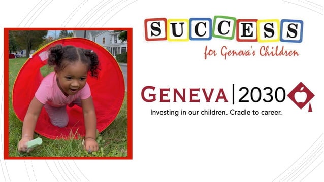 Success_Geneva 2030 Fall Gathering 2024 .pptx