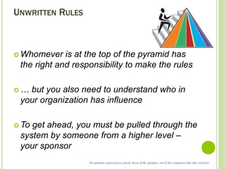 Success in Corporate America: The Written and Unwritten Rules of the ...