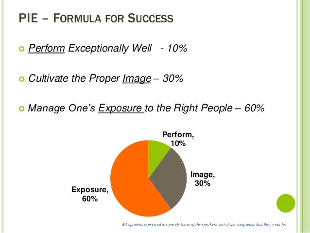 Success in Corporate America: The Written and Unwritten Rules of the