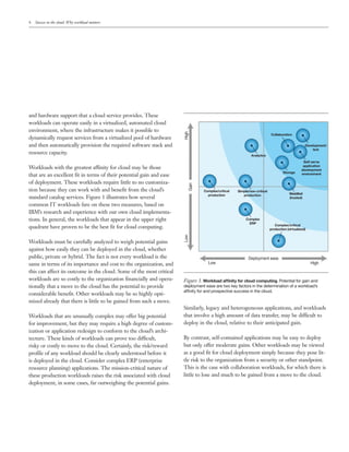 Success in the cloud, why workload matters | PDF