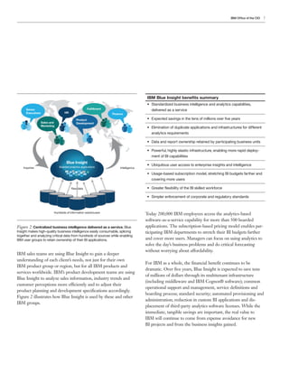 Success in the cloud, why workload matters | PDF