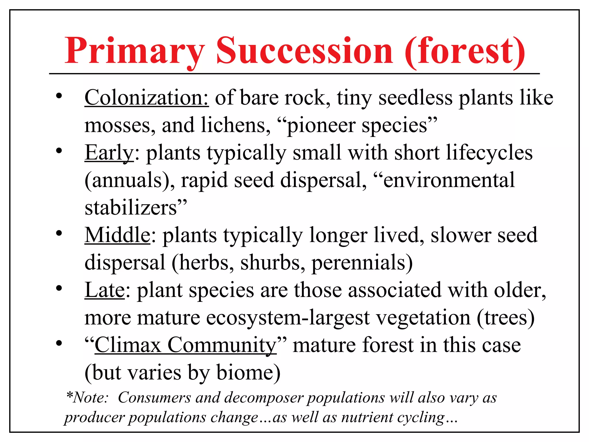 Succession Slides 2012 | PPT