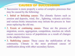 Community Dynamics & ecological succession in biological world pdf | PDF