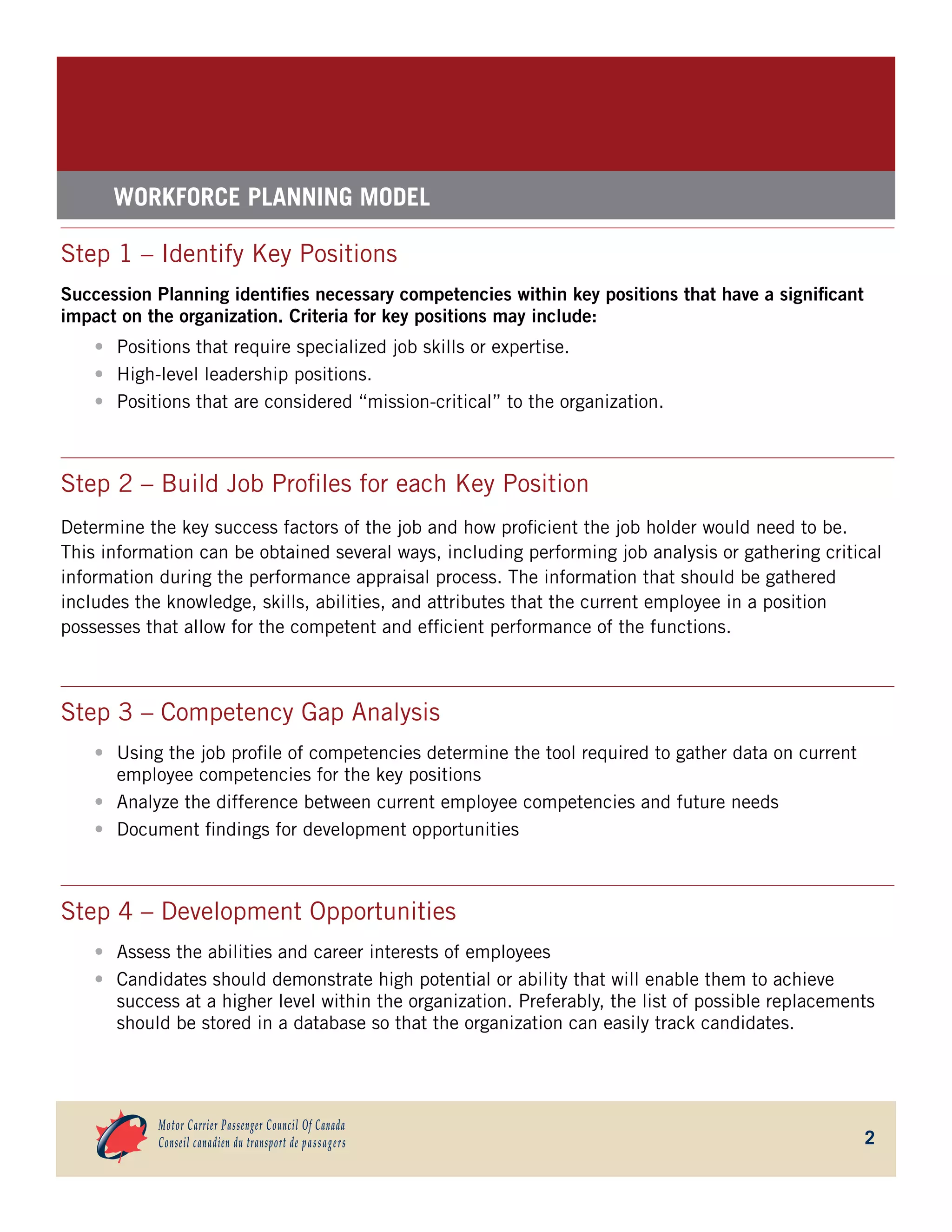 Succession-Planning-Model-en (1).pdf