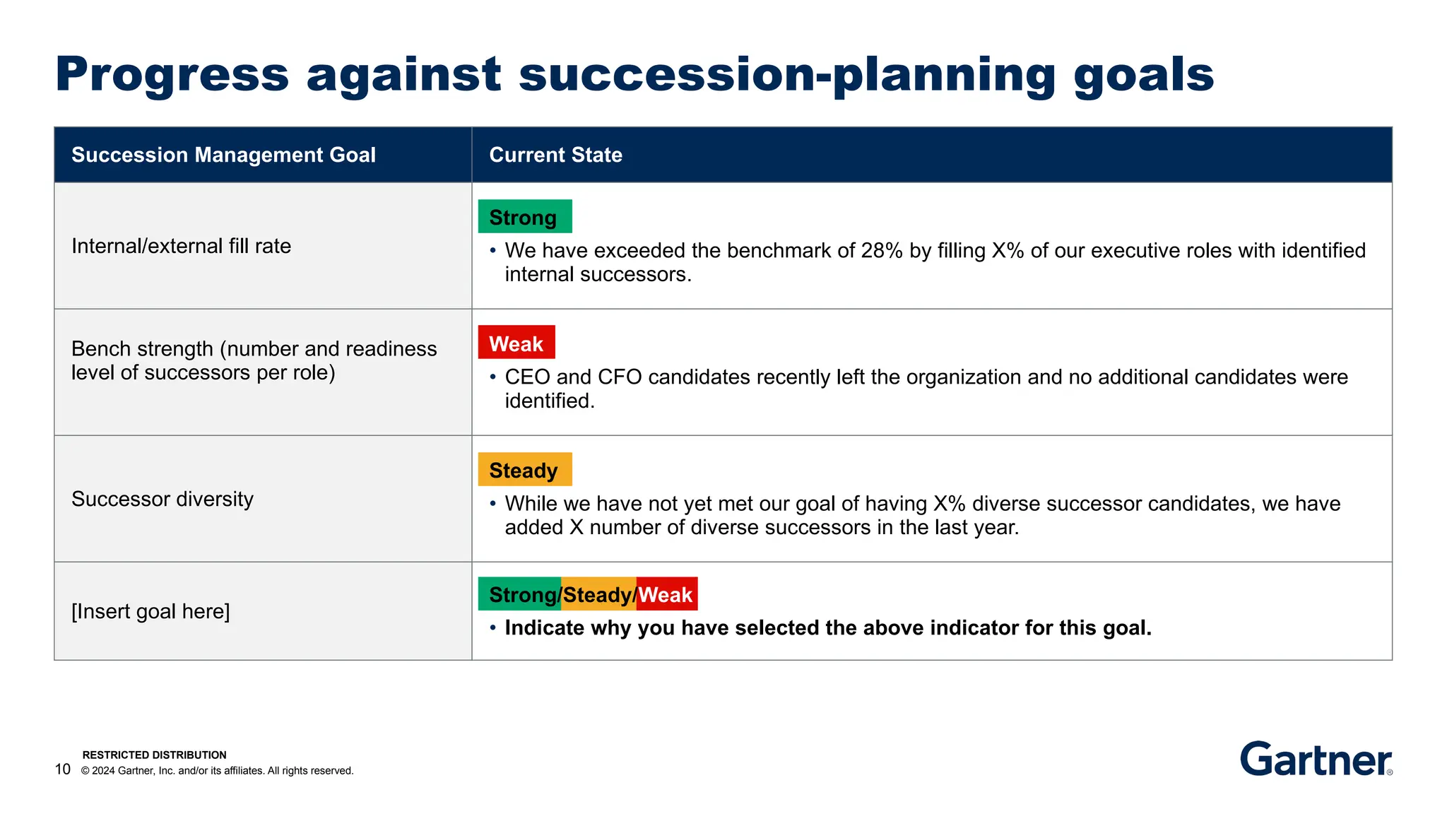 succession-planning-template-for-hr-leaders.pptx