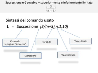 Successioni e laboratorio1617 | PPTX