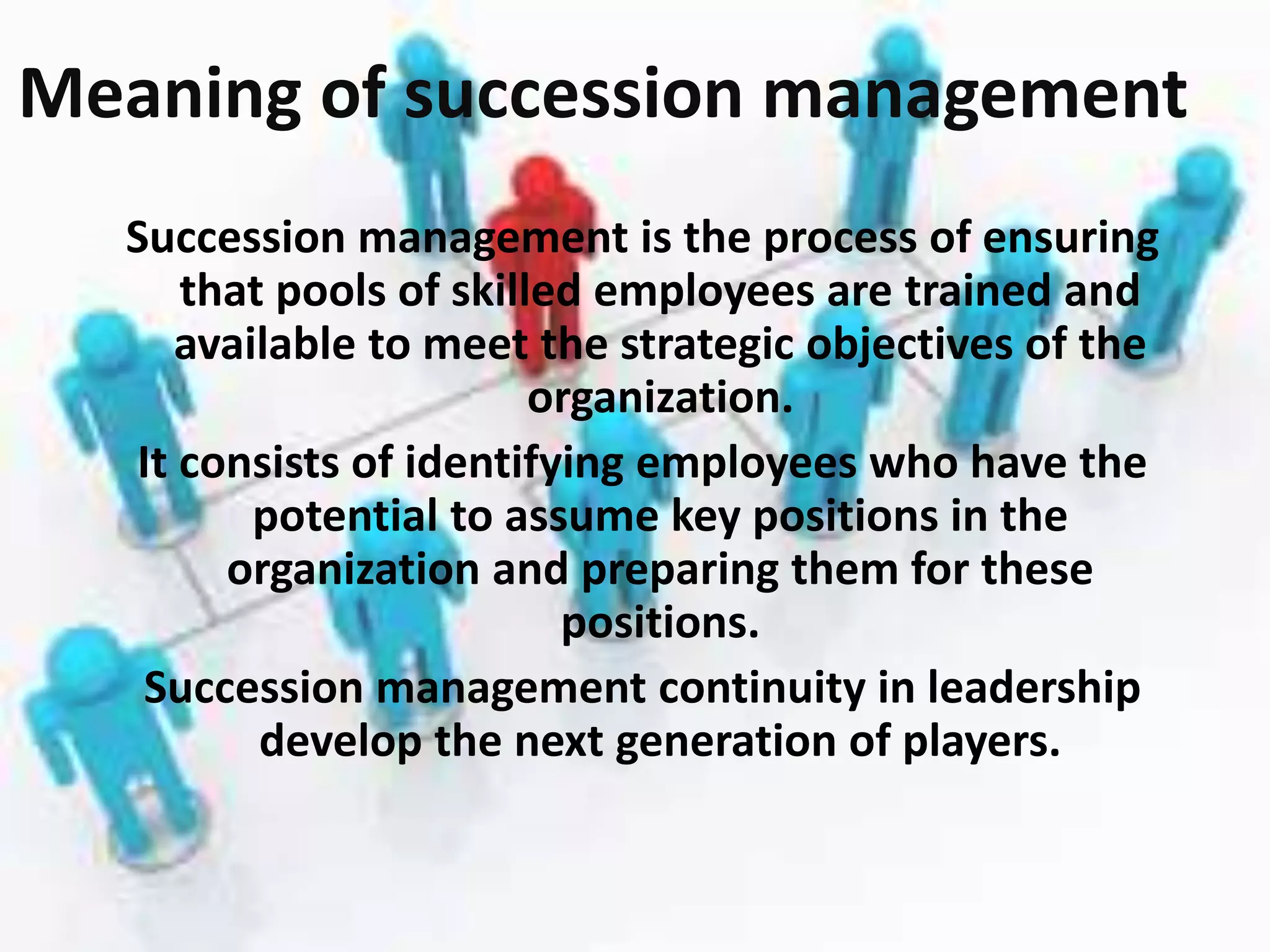 Succession management-identifying and developing new leaders | PPTX