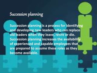 Succession management-identifying and developing new leaders | PPTX ...