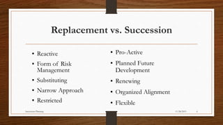 Succession planning | PPT