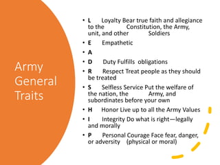 SUCCESSION PLANNING .pptx