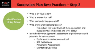 Succession Planning.pdf