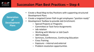 Succession Planning.pdf