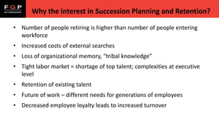 Succession Planning.pdf