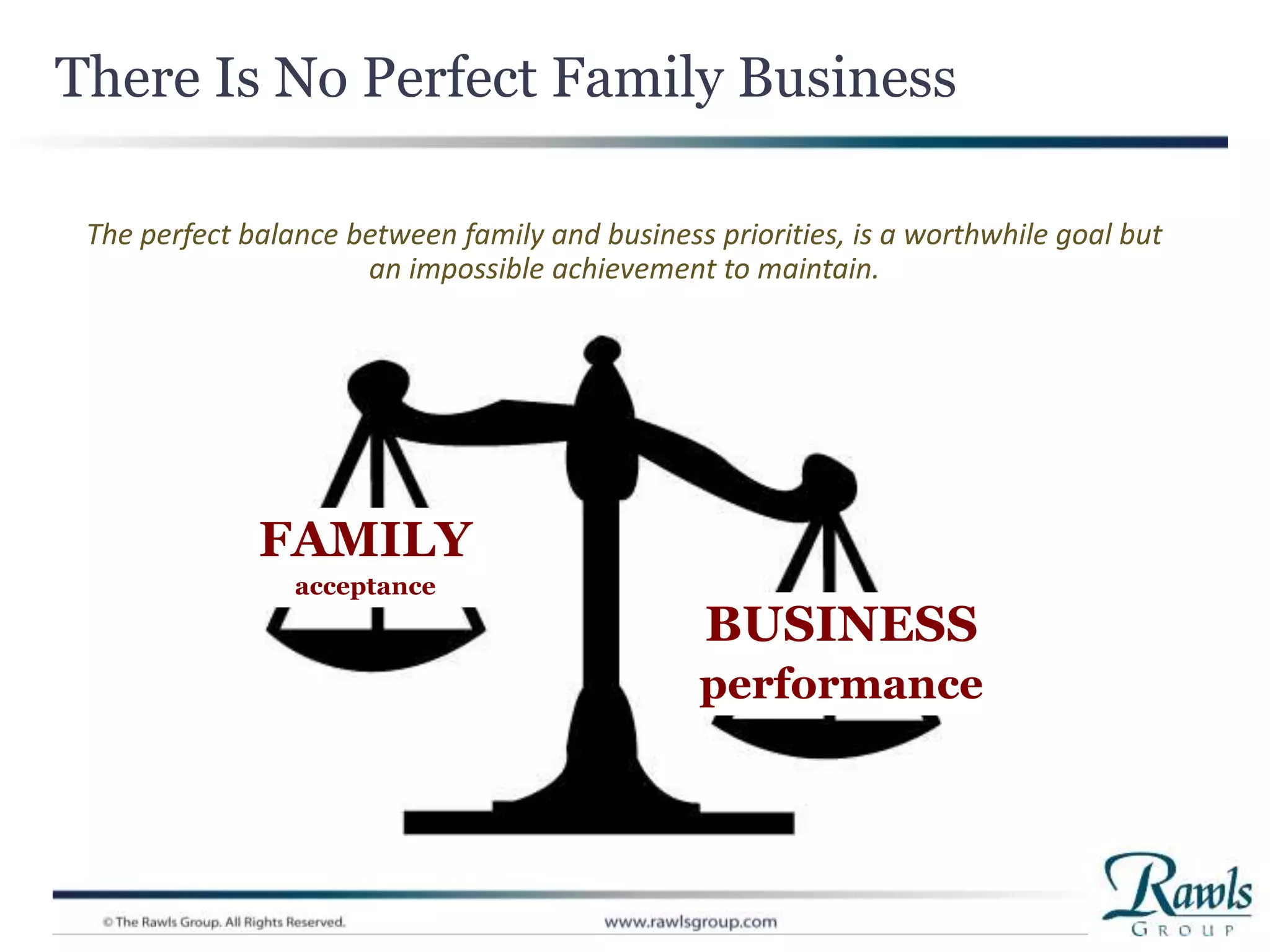 Family Business Succession Planning Best Practices | PPTX