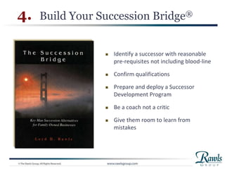 Family Business Succession Planning Best Practices | PPTX