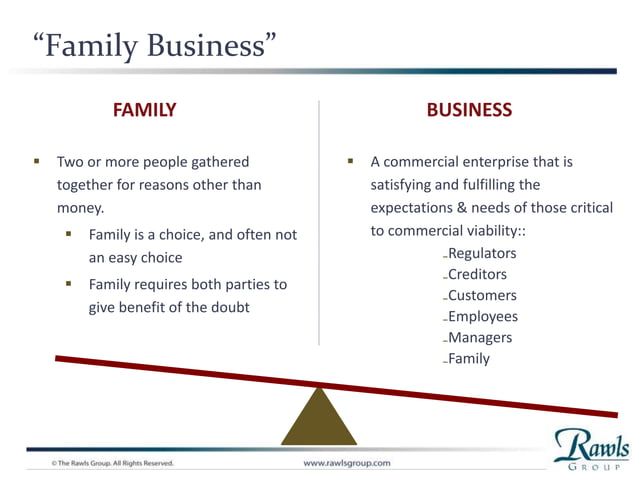 Family Business Succession Planning Best Practices | PPTX